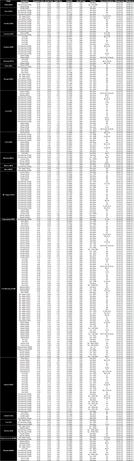 Flight Schedule | PNG Air