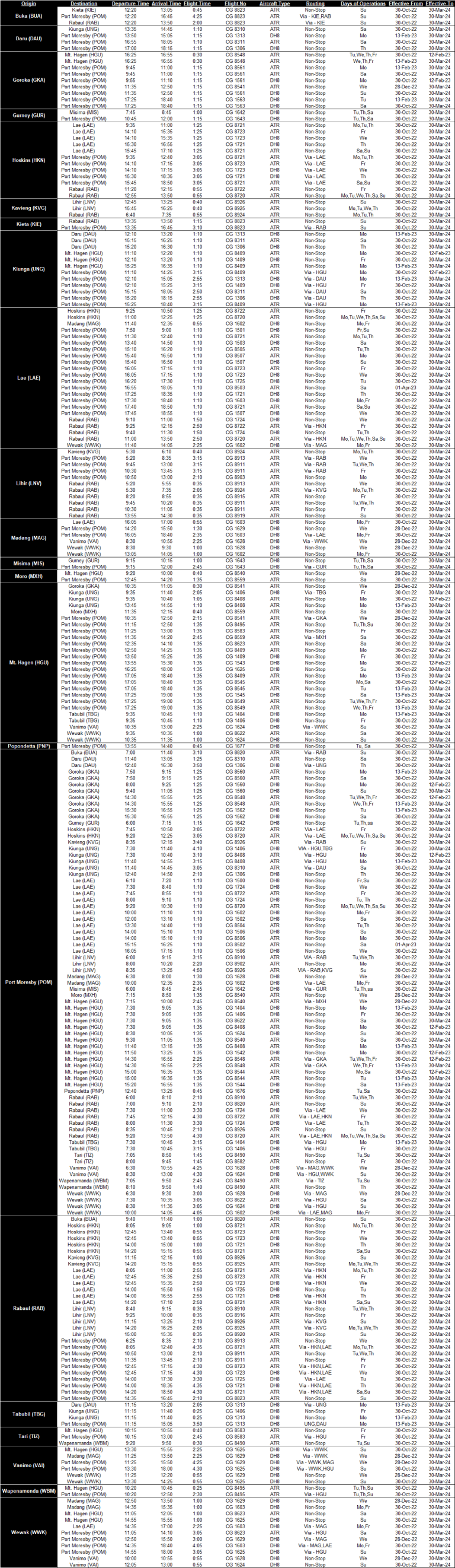 Flight Schedule | PNG Air