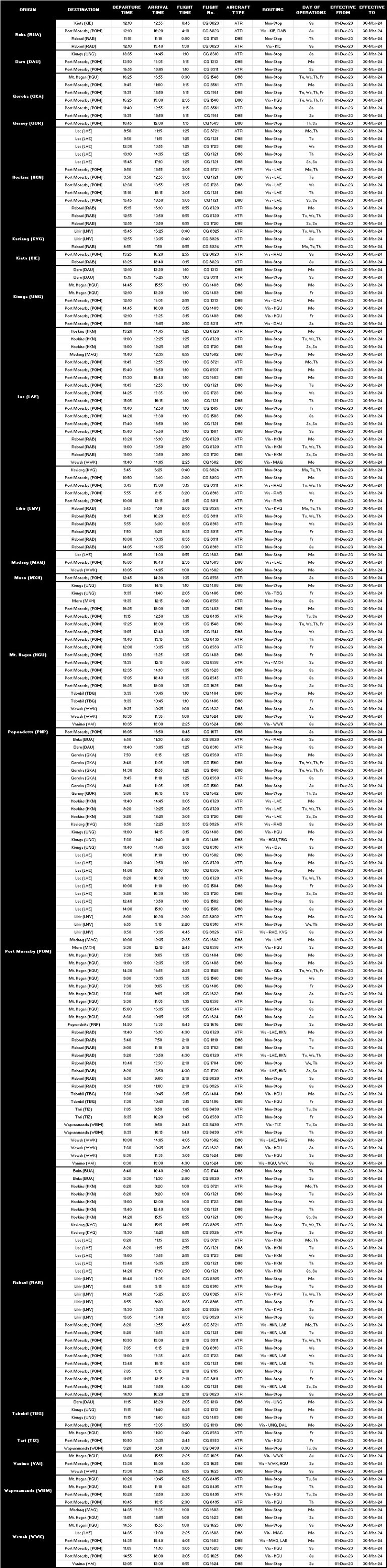 Flight Schedule | PNG Air